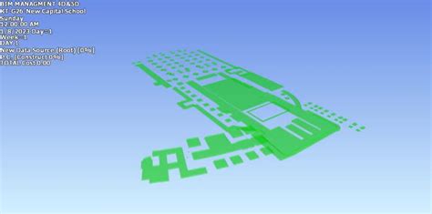 Amine Ait Oufkir On Linkedin Bim 4dbim 5dbim Iso19650 Digitaltransformation Digitalization