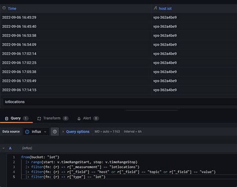 How To Push Prometheus Metrics In Grafana Cloud Grafana Cloud