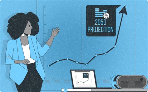 Mastering Scrum Estimation Techniques For Agile Teams Monitask