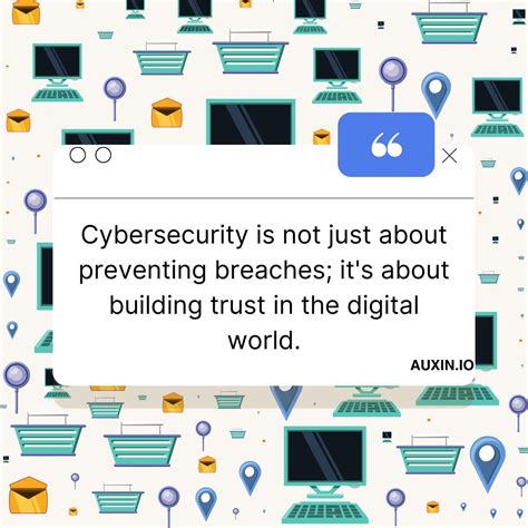 Auxin Security On Linkedin Cybersecurity Infosec Cyberaware Dataprotection Privacymatters…