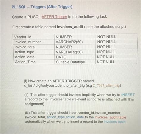 Solved PL SQL Triggers After Trigger Create A PL SQL Chegg Com
