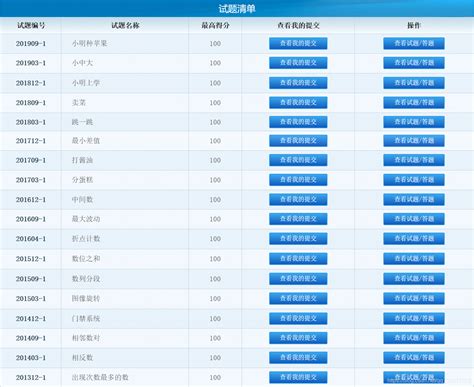 Ccf Csp认证考试第一题（17道全）ccfcsp认证考试 Csdn博客