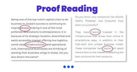 Content Proofreading Services Hire Content Professionals
