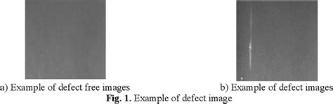 figure 1 from application of ai intelligent vision detection technology using deep learning