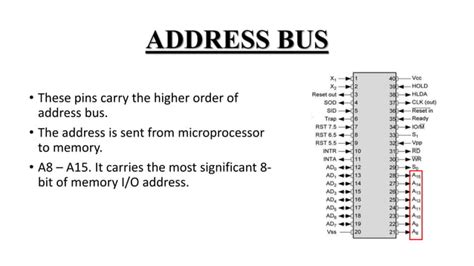 8085 Pin Configuration Ppt