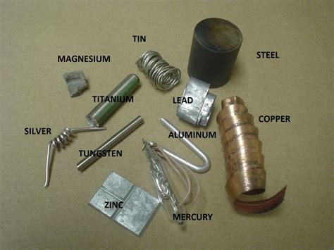 Metal ManufacturingET Org