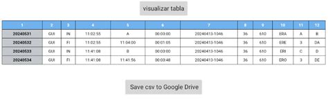 Save Csv To Google Drive MIT App Inventor Help MIT App Inventor Community