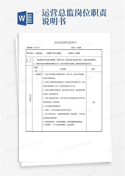 运营总监岗位职责说明书Word模板下载 编号qgjwzzzz 熊猫办公