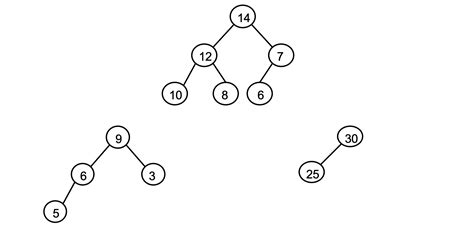 Data Structures And Algorithms Heap Priority Queue Release Notes For