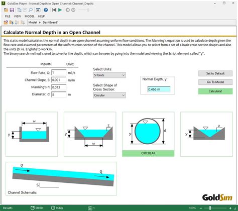Normal Depth In An Open Channel GoldSim Help Center 25602 Hot Sex Picture