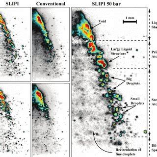 Left Hand Images Comparison Of Single Shot Measurements For Both SLIPI