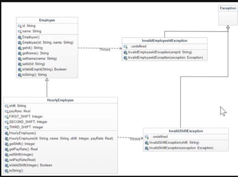 Solved Problem Description Utilize The Provided UML Class Chegg