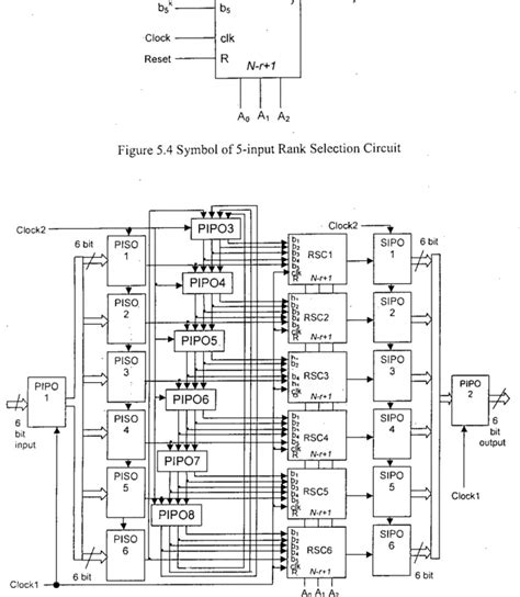 modified rof architecture rank order filter with increased throughput