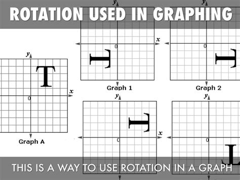 Geometry Transformations By Bobby Gill