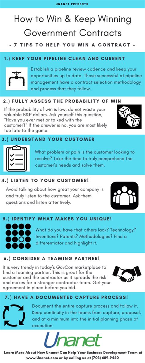 How To Win And Keep Winning Government Contracts Infographic