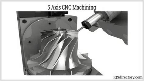 Five Axis Cnc Machine At Piece Axis Machining Center In Ahmedabad ID