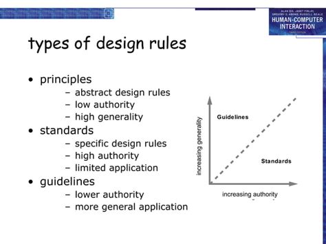Hci 3e Ch 7 Design Rules Ppt