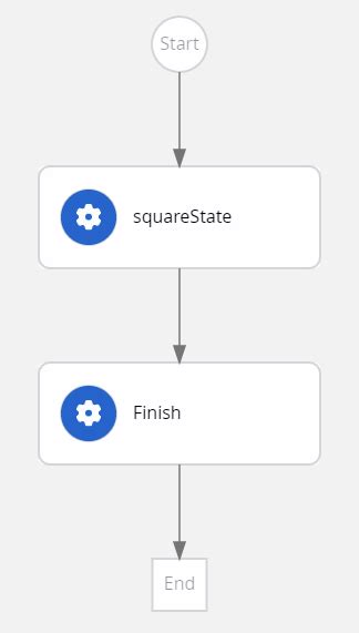 Jq Expressions In Serverless Workflow SonataFlow Guides