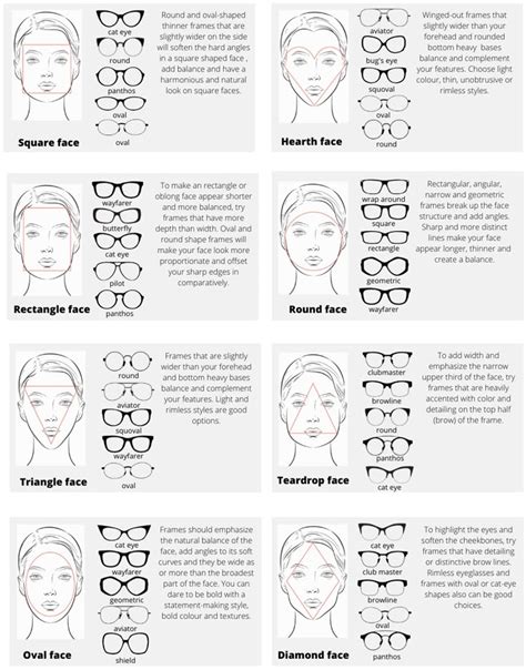 The Perfect Frames For Your Face Shape Face Shapes Glasses For Face