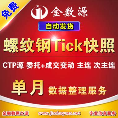 所有产品 股票期货期权tick分笔逐笔level 数据 金数源