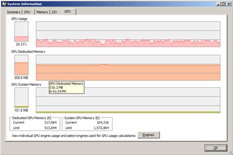 Windows 7 Why Is Process Explorer Reporting Activity In Non Existent