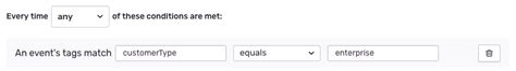 The Sentry Workflow — Alert Product Blog • Sentry