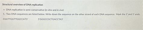 solved structural overview of dna replication ﻿dna