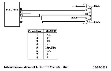 Schema Elettrico Convertitore Usb Rs232 Fare Di Una Mosca