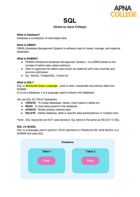Sql 1 Sql Notes By Apna College What Is Database Database Is A Collection Of Interrelated