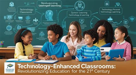 Technology Enhanced Classrooms Teachers Guide