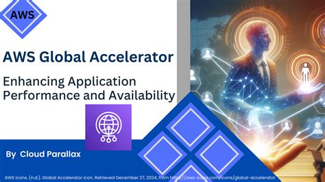 AWS Global Accelerator Enhancing Application Performance And Availability EP 49