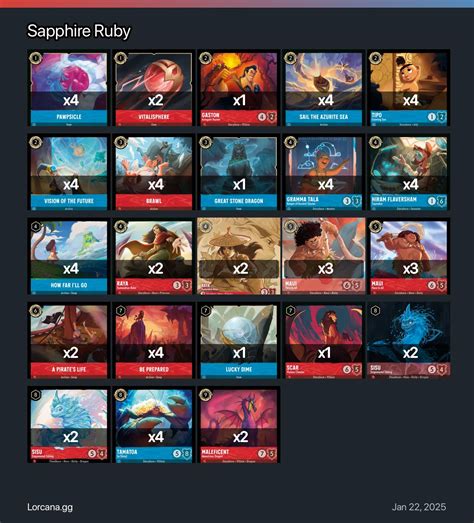 Sapphire Ruby Lorcana Deck Disney Lorcana