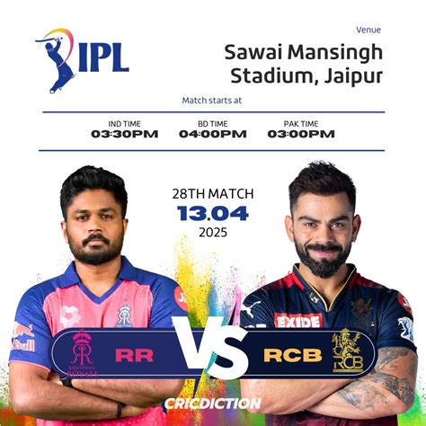 LIVE Who Will Win Todays Match IPL 28th Match RR Vs RCB 29th