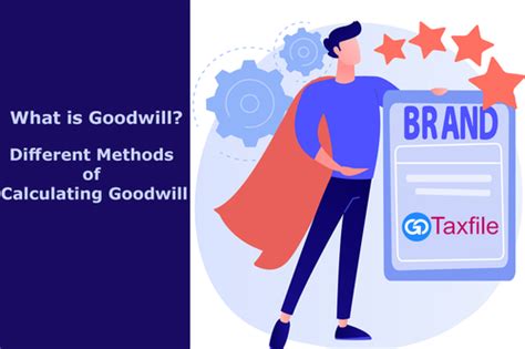 What Is Goodwill Different Methods Of Calculating Goodwill GoTaxfile