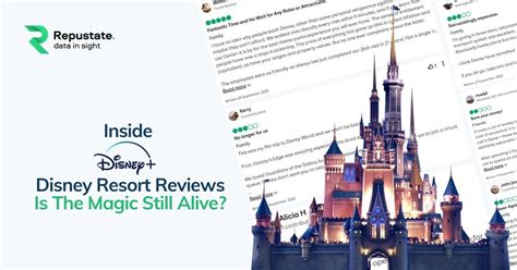 disney world resort reviews
