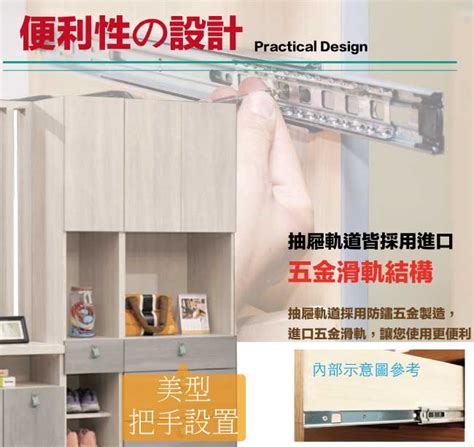 App下單享點數4｜【綠家居】波絲5尺五門五抽高玄關屏風鞋櫃組合 綠家居直營店 樂天市場rakuten