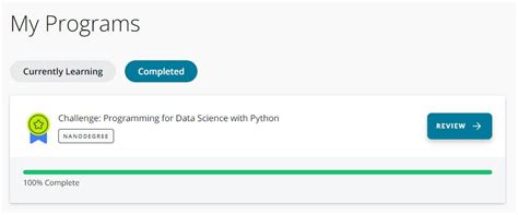 Garv Saxena On Linkedin Datascience Nextgentechbooster Udacity