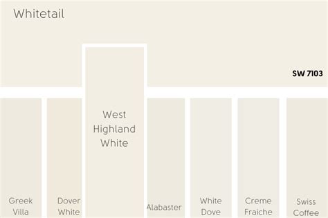 Sherwin Williams Whitetail Review And Comparisons Sw 7103 Artofit