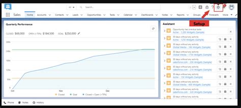 Understanding Record Types In Salesforce A Comprehensive Guide For