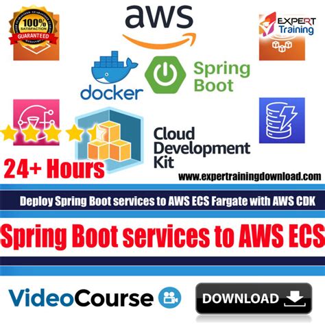Deploy Spring Boot Services To Aws Ecs Fargate With Aws Cdk Expert Training