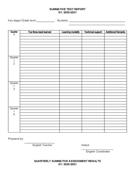 Summative Report Form Pdf