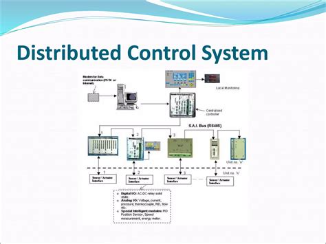 Ppt On Scada And Dcsppt