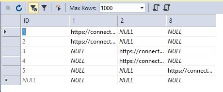 Sql Server INSERT Value Into Next NULL In A Column Stack Overflow