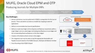 Why And How To Implement Operation Transfer Pricing OTP With Oracle