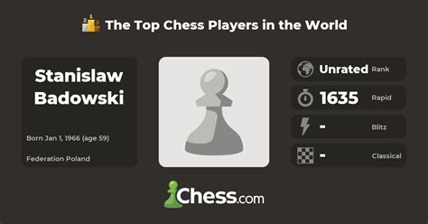 Stanislaw Badowski Top Chess Players