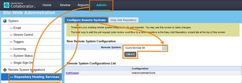 azure devops integration collaborator documentation
