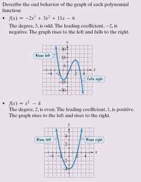 Answered Describe The End Behavior Of The Graph Of Each Polynomial