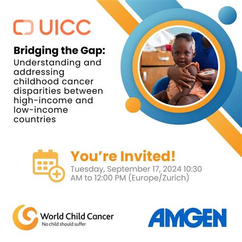 Philip Anderson On Linkedin Worldcancercongress2024