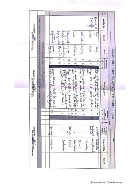hira assignment group 4 pdf