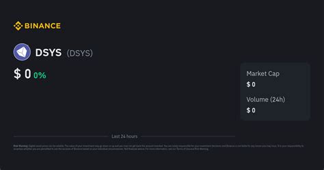 Precio De Dsys Índice De Precio De Dsys Gráfico En Vivo Y Conversor